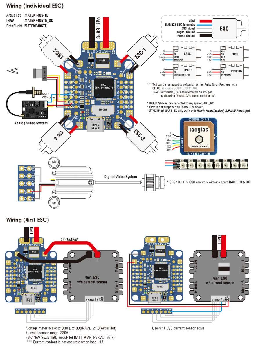 Matek F405-TE Flightcontroller F405 Ardupilot, INAV, Betaflight | FC Inav / Betaflight / Sonst ...
